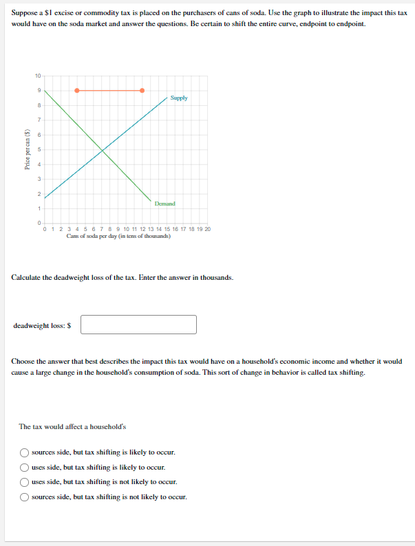 Solved Suppose a $1 excise or commodity tax is placed on the | Chegg.com