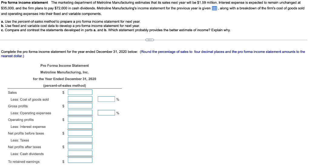 Solved Pro forma income statement The marketing department | Chegg.com