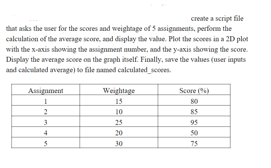 Solved create a script file that asks the user for the | Chegg.com