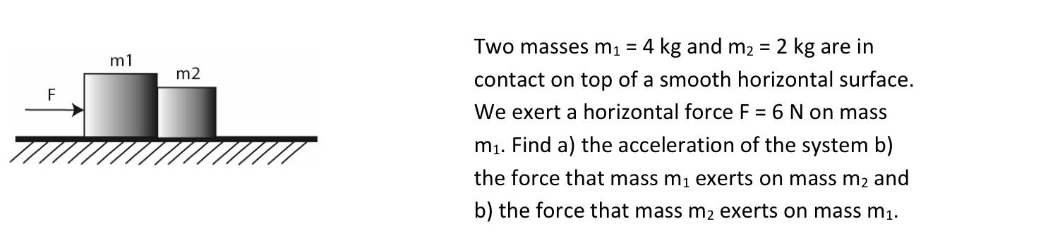 Solved Two masses m1=4 kg and m2=2 kg are in contact on top | Chegg.com