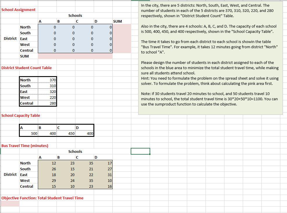 Solved Pleas Solve this on Excel. In the city, there are | Chegg.com