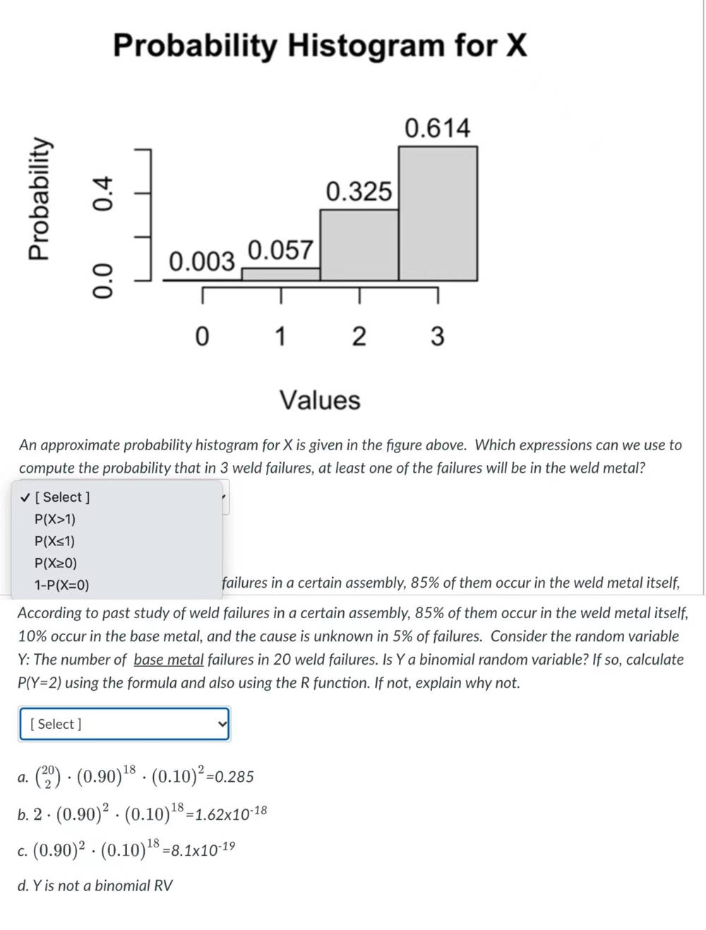 Solved Probability Histogram for X An approximate | Chegg.com