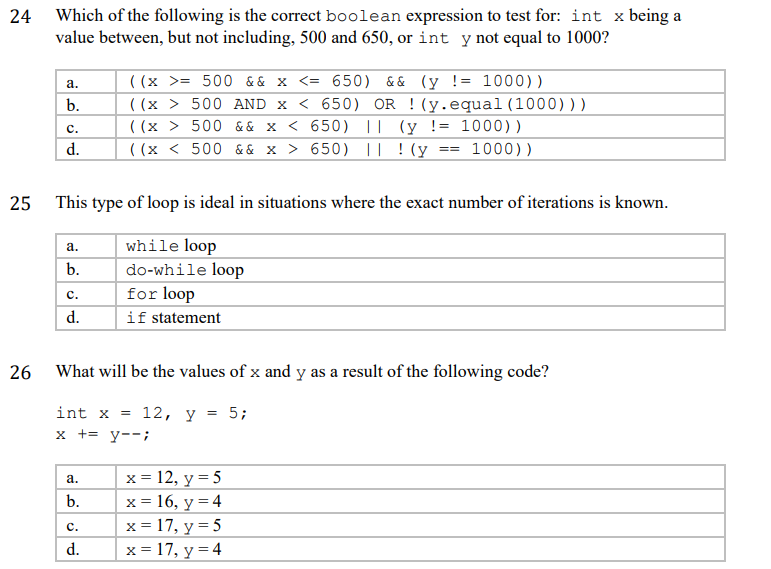 Solved 1 Which one of the following is the "not equal" | Chegg.com