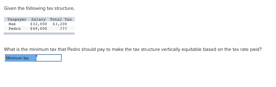 Solved Given the following tax structure, Taxpayer Salary | Chegg.com