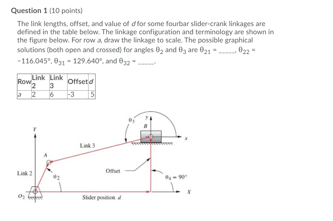 Solved Question 1 (10 points) The link lengths, offset, and | Chegg.com