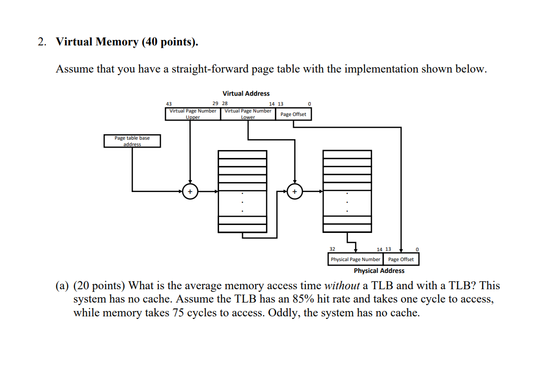 Solved (b) (20 points) Given a virtually indexed and | Chegg.com