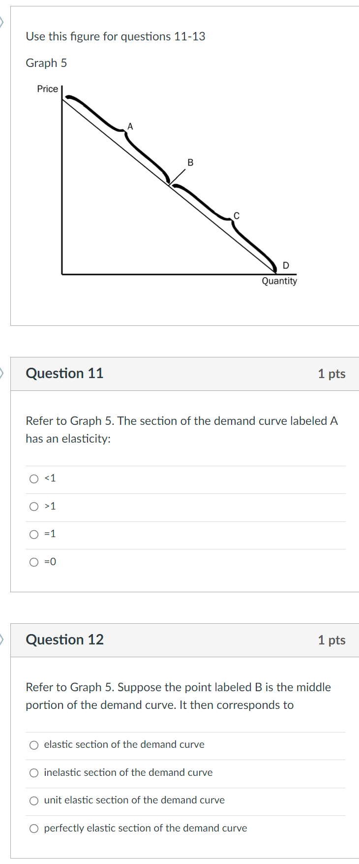 Solved Use this figure for questions 11-13 Granh 5 Question | Chegg.com