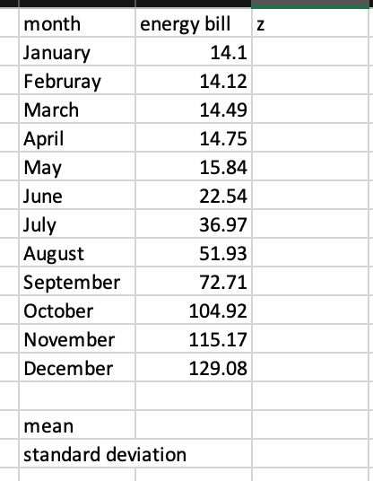Solved In excel, list the values of your bill for the last | Chegg.com