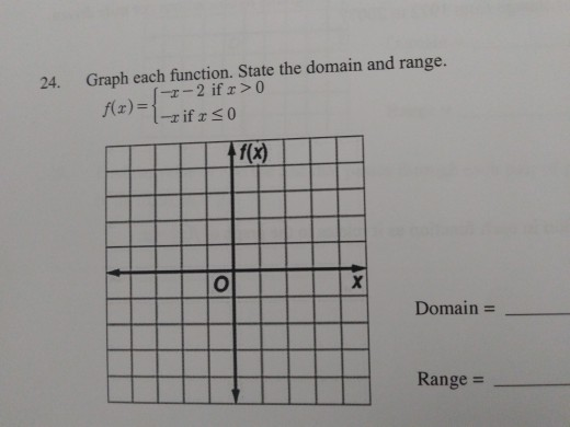 Solved 24. Graph each function. State the domain and range. | Chegg.com