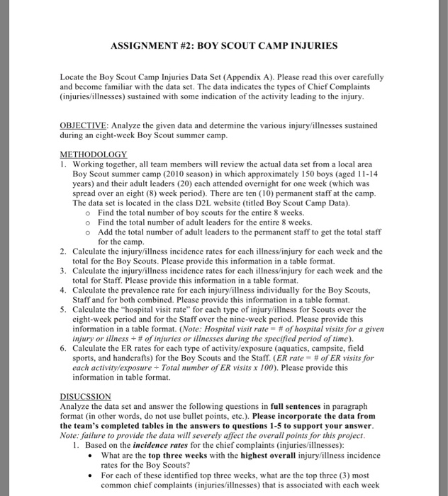 ASSIGNMENT #2: BOY SCOUT CAMP INJURIES Locate the Boy | Chegg.com