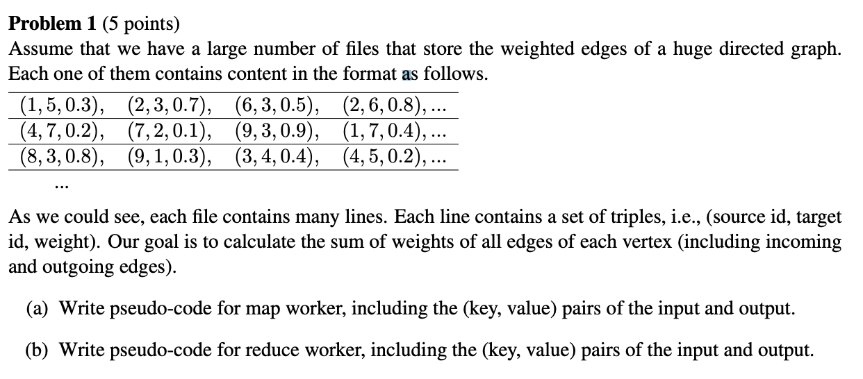 Solved Problem 1 5 pointsassume That We Have A Large 4736
