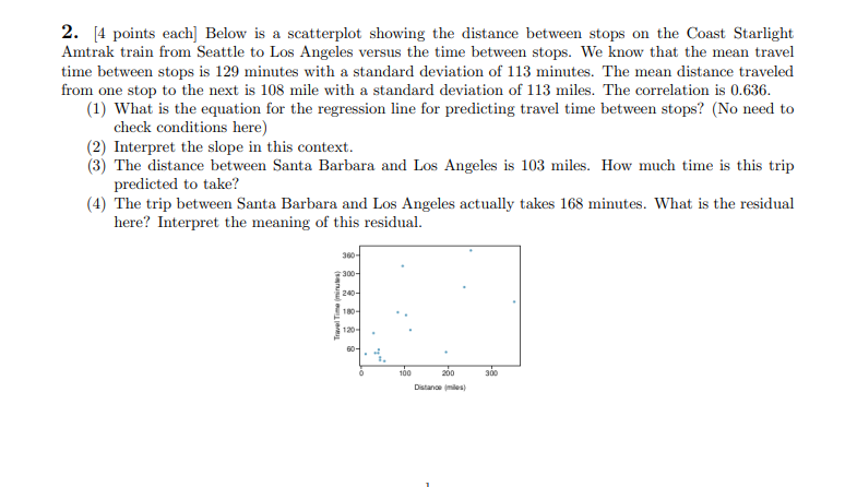 Solved 2. [4 points each] Below is a scatterplot showing the | Chegg.com