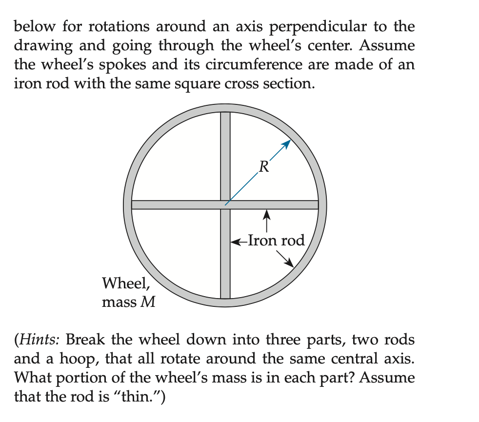 Solved C11M.1 Calculate the moment of inertia of a wheel of | Chegg.com