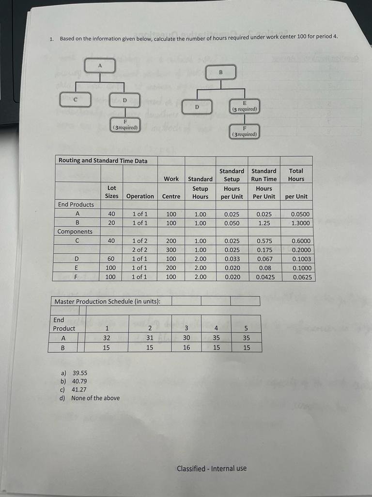 Solved 1. Based on the information given below, calculate | Chegg.com