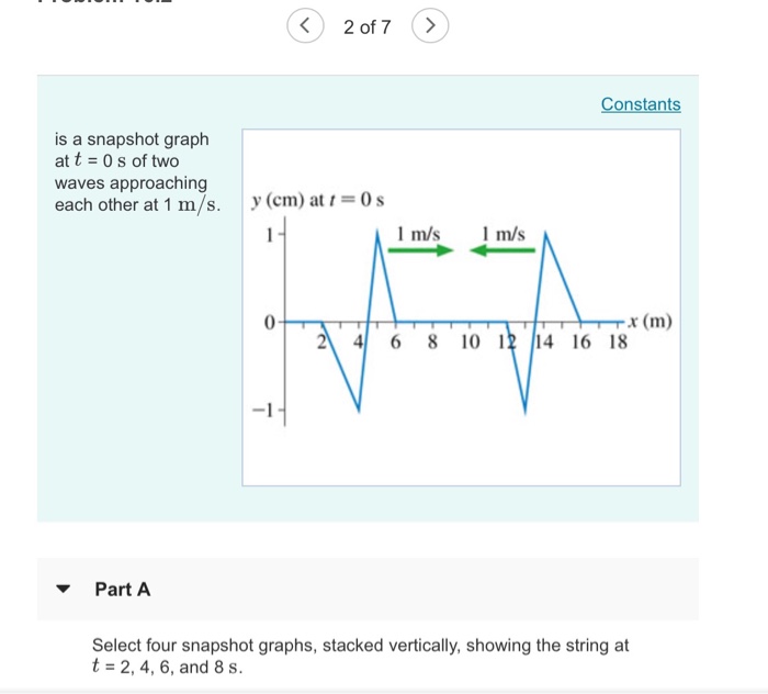 Solved 2 of 7 > is a snapshot graph at t 0 s of two waves | Chegg.com