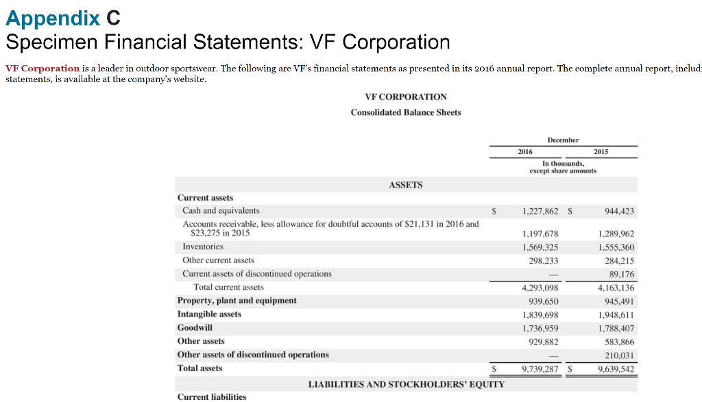 Solved Appendix B Specimen Financial Statements: Columbia | Chegg.com