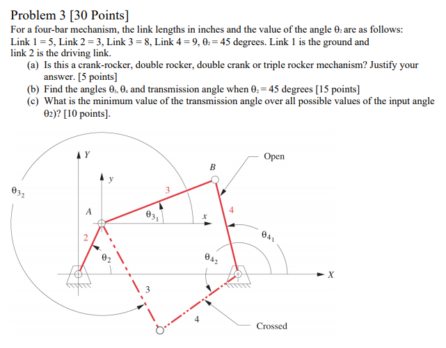 Solved For a four-bar mechanism, the link lengths in inches | Chegg.com