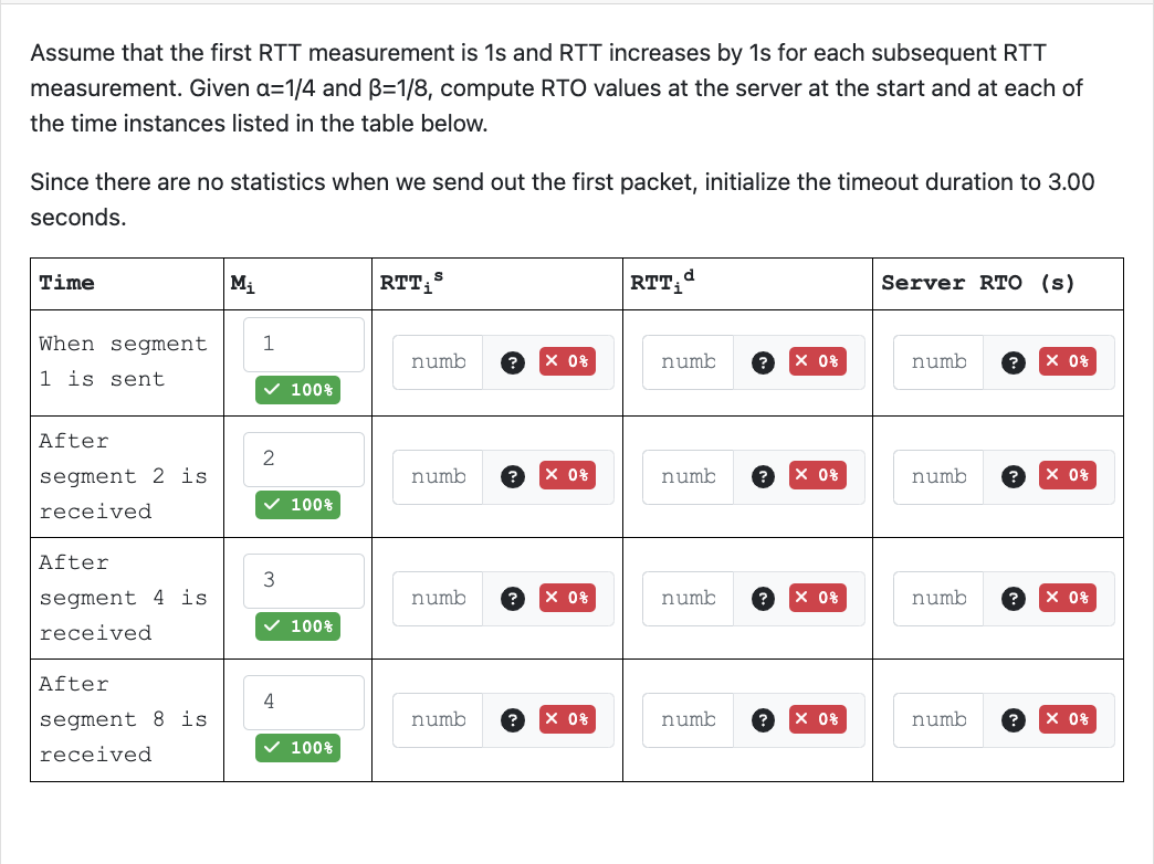 Solved Consider a TCP Connection that was already | Chegg.com