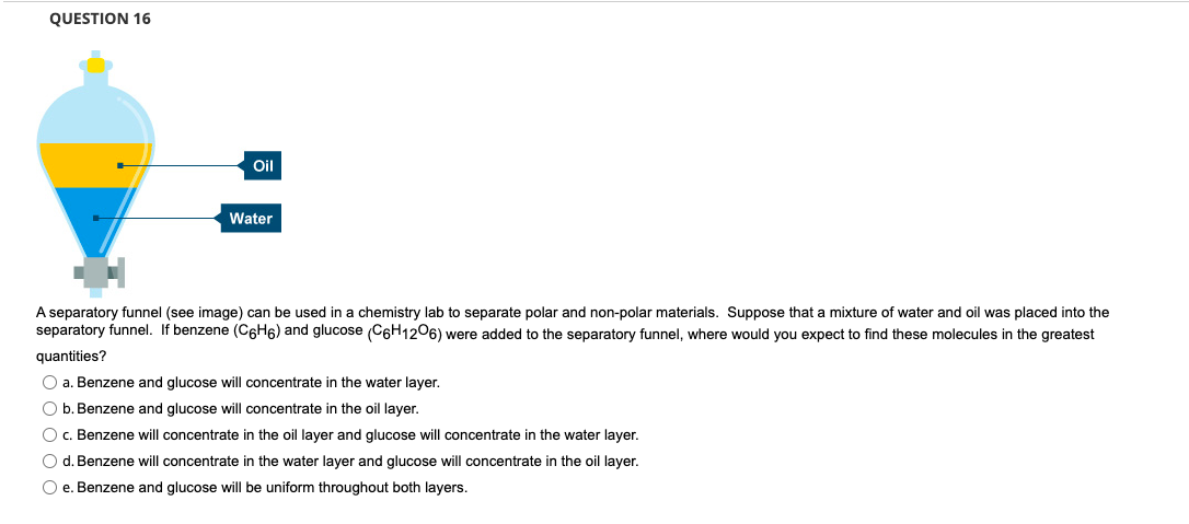 Solved QUESTION 16 A separatory funnel (see image) can be | Chegg.com