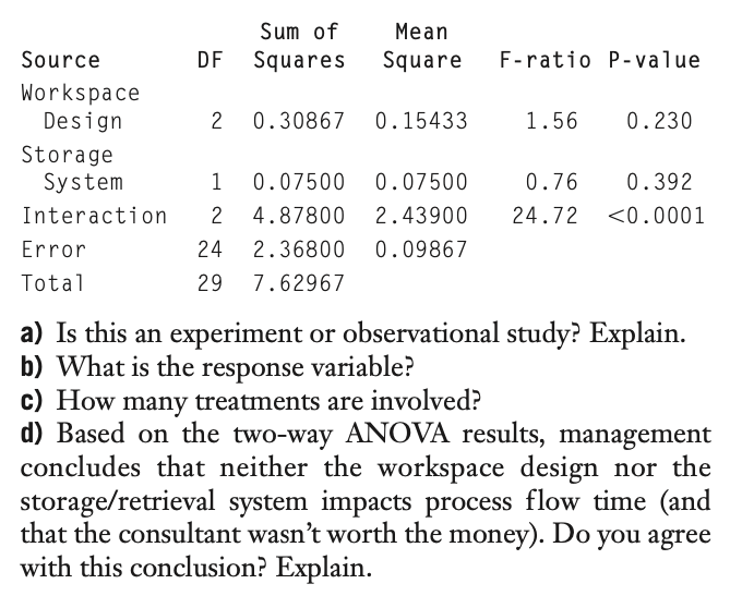 (T) 24. Process improvements. One way to improve a | Chegg.com