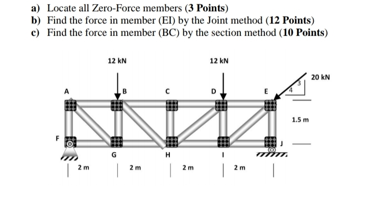 Solved a) Locate all Zero-Force members (3 Points) b) Find | Chegg.com