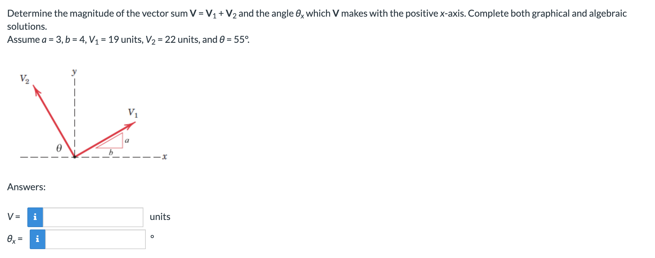 Solved Determine the magnitude of the vector sum V = V1 + V2 | Chegg.com