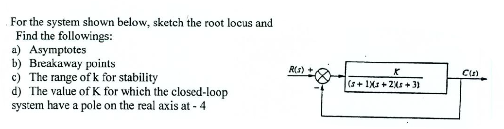 Solved For the system shown below, sketch the root locus and | Chegg.com
