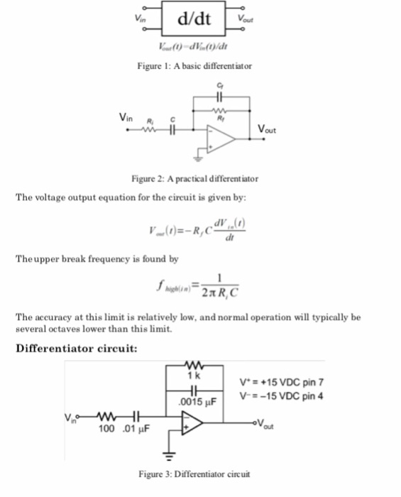 Solved Figure 1: A basic differentiator in out Figure 2: A | Chegg.com