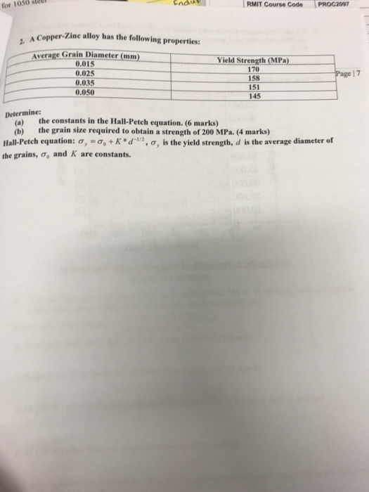 Solved Numerical problems (40 marks) 1. Calculate the APF | Chegg.com