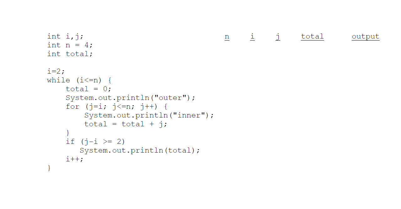 Solved Please perform a trace on the following code so I can | Chegg.com