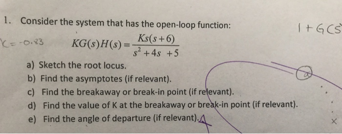 Solved 1. Consider the system that has the open-loop | Chegg.com