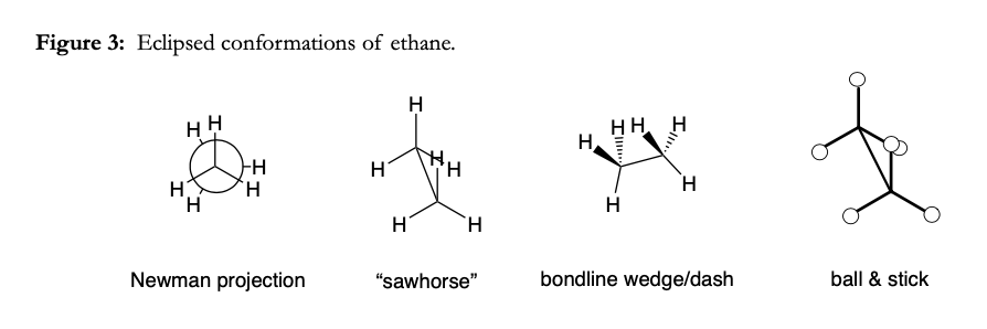 Solved Figure 3: Eclipsed conformations of ethane. Н. HH Hн. | Chegg.com