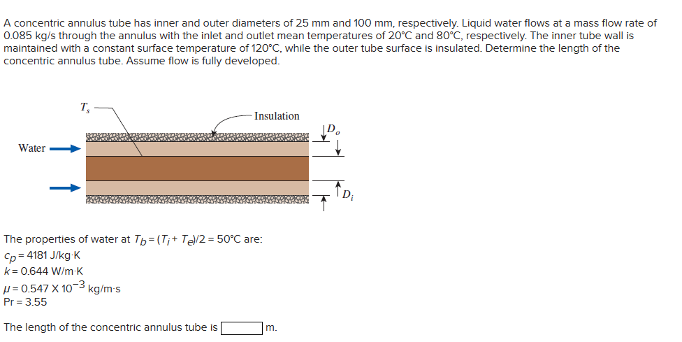 Solved A concentric annulus tube has inner and outer | Chegg.com