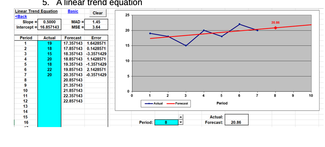 Solved can you please explain and show me how to calculate | Chegg.com