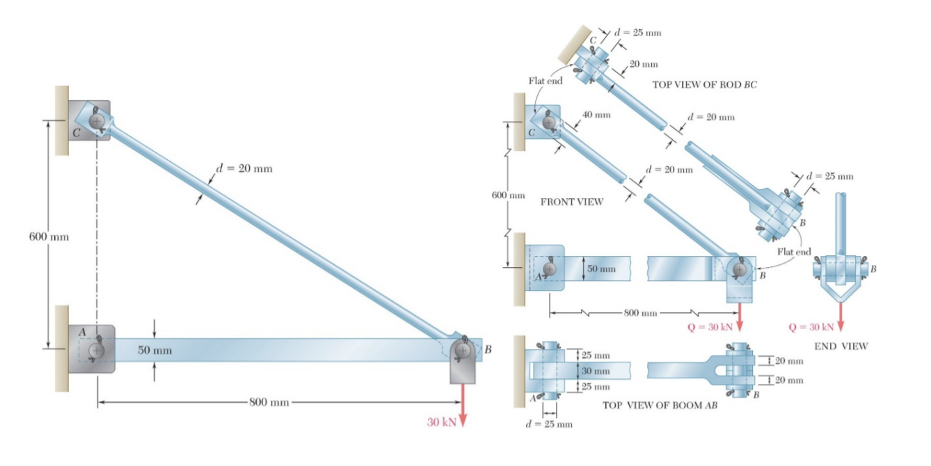 Solved Consider the structure of crane booms used to load | Chegg.com