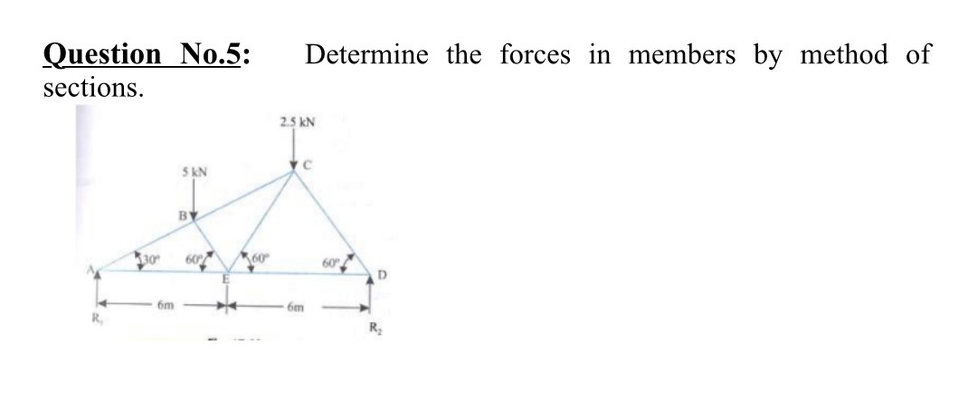 Solved Question No.5: Determine the forces in members by | Chegg.com