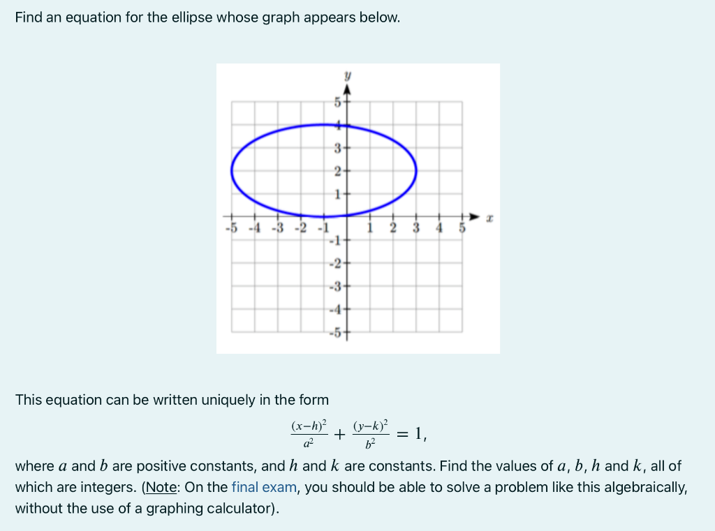 Solved Find an equation for the ellipse whose graph appears | Chegg.com