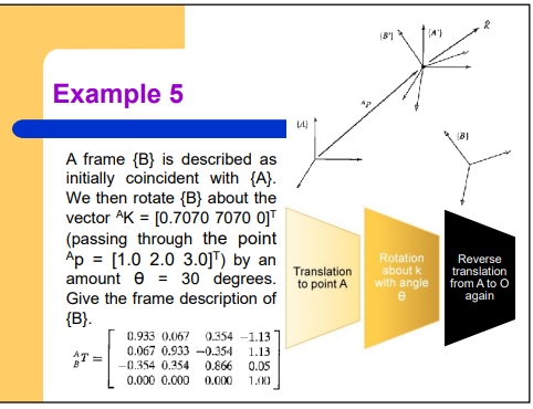 Solved Course : Robotics Question : please solve the | Chegg.com