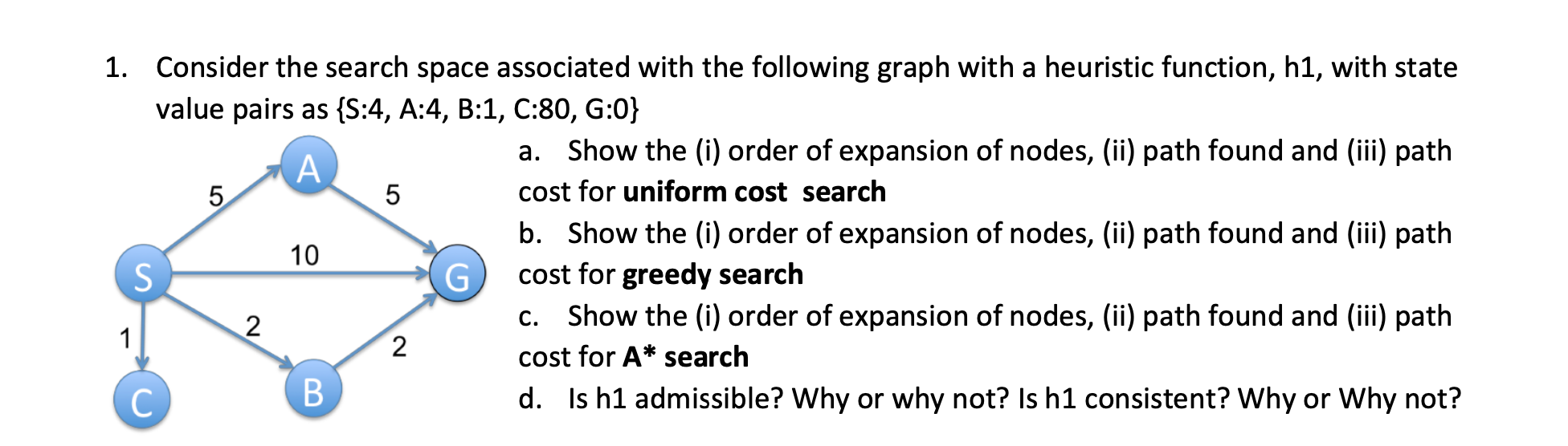 Solved Consider the search space associated with the | Chegg.com
