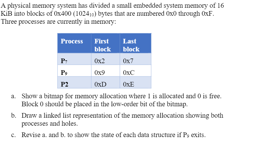 A physical memory system has divided a small embedded | Chegg.com