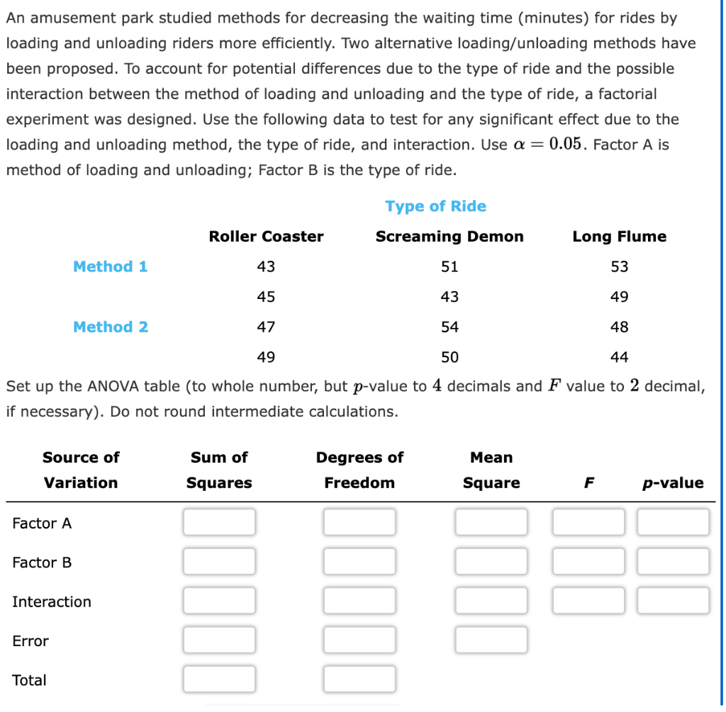 Solved An amusement park studied methods for decreasing the | Chegg.com