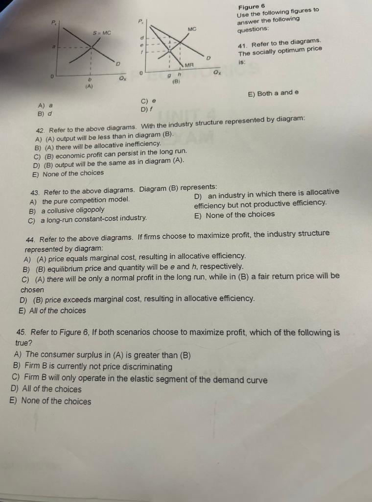 Solved Figure 6 Use the following figures to answer the | Chegg.com