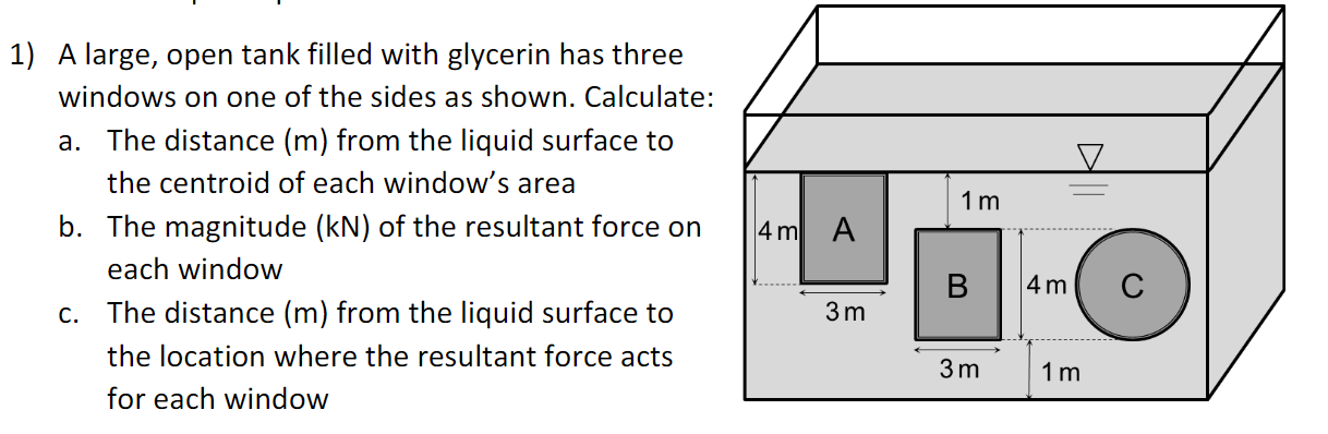 Solved 1 m 1) A large, open tank filled with glycerin has | Chegg.com