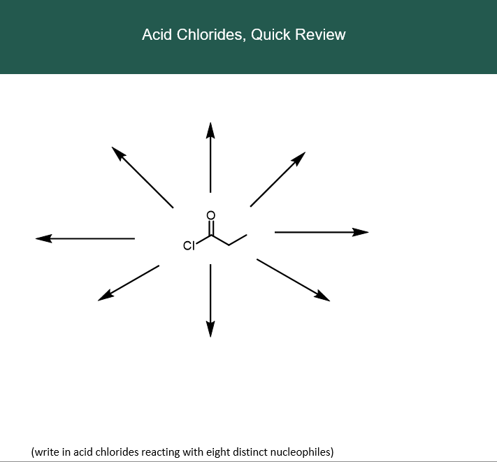 Solved Acid Chlorides, Quick Review (write in acid chlorides | Chegg.com