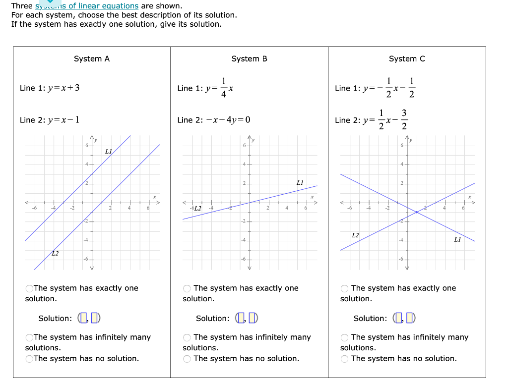 Solved Three S LLS of linear equations are shown. For each | Chegg.com