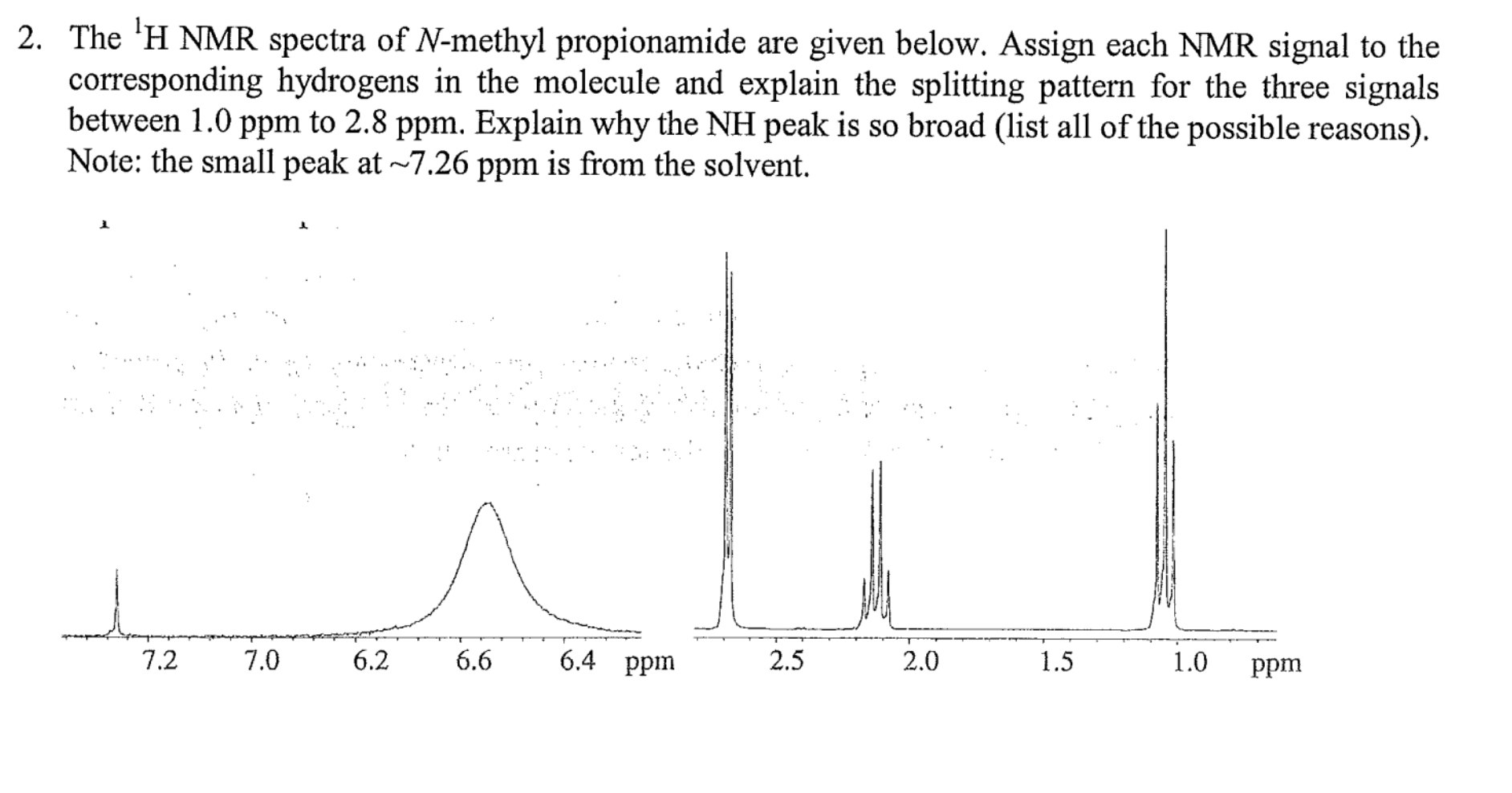 Solved Assign each NMR signal to corresponding hydrogens and | Chegg.com