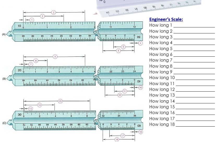 Solved (B)(C)Engineer's Scale:How long 1How long 2How long | Chegg.com