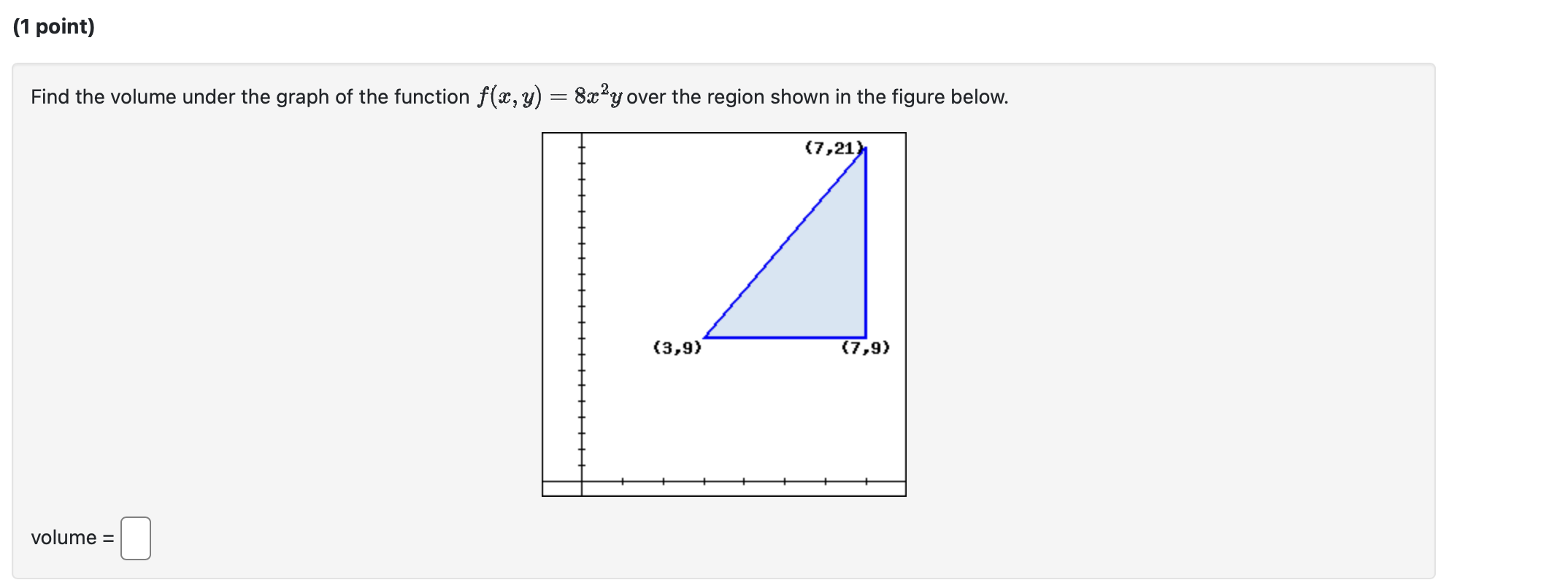 (1 ﻿point)Find the volume under the graph of ﻿the | Chegg.com