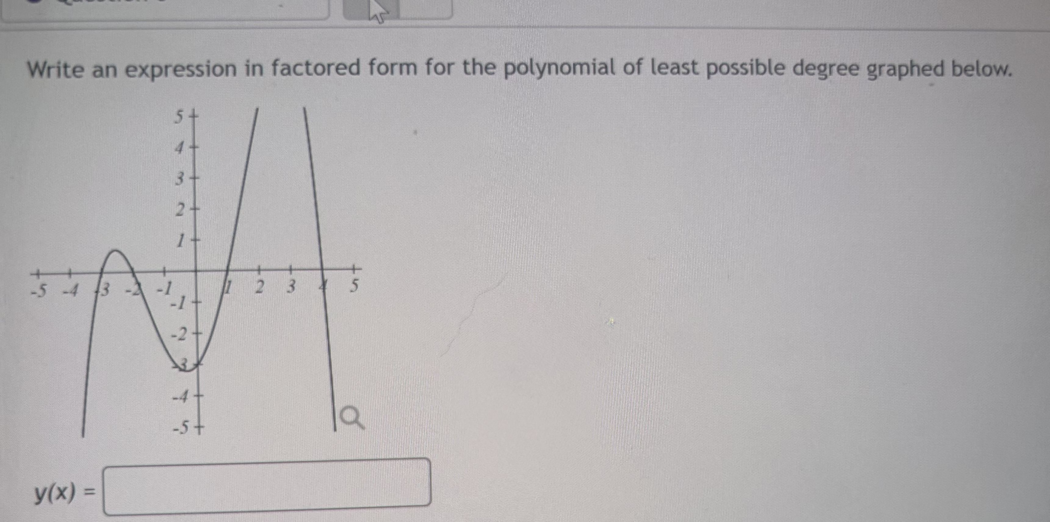 Solved Write an expression in factored form for the | Chegg.com
