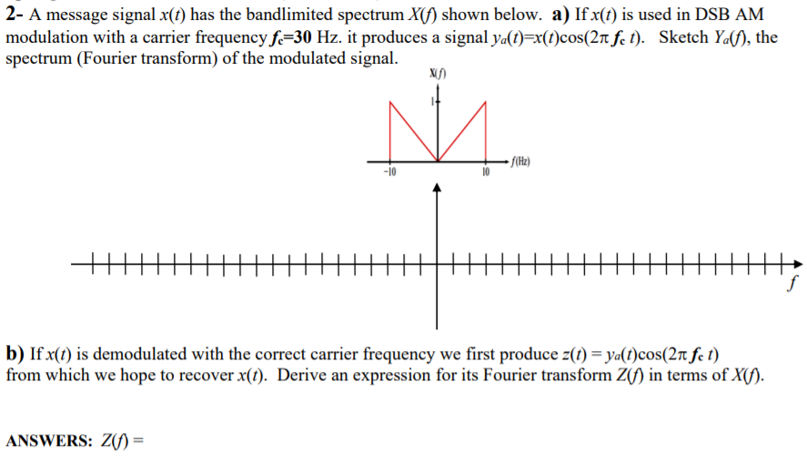 Solved 2- A message signal x(t) has the bandlimited spectrum | Chegg.com